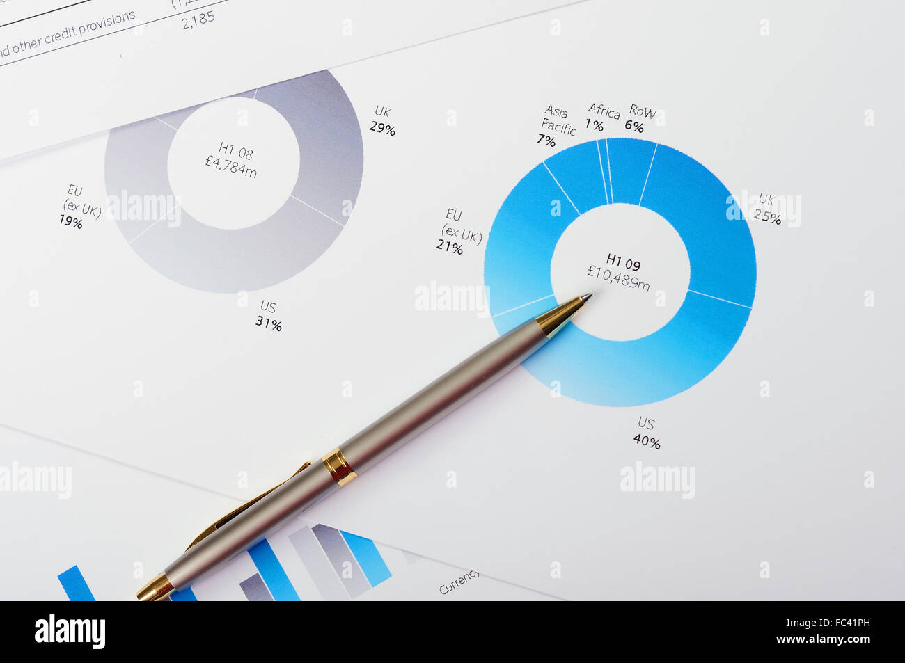 Charts and graphs of sales - a symbol of successful corporate business ...