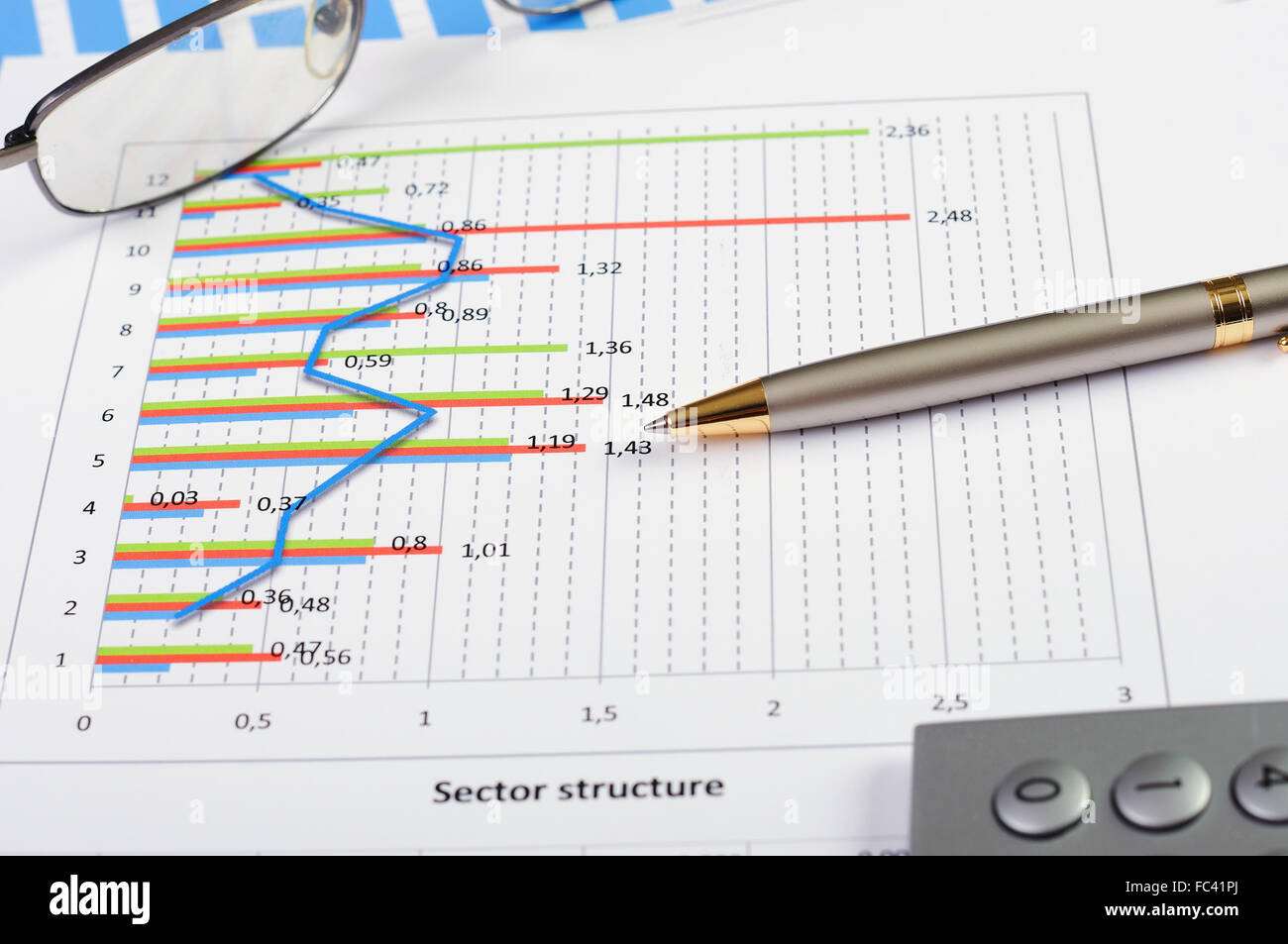 Charts and graphs of sales - a symbol of successful corporate business ...