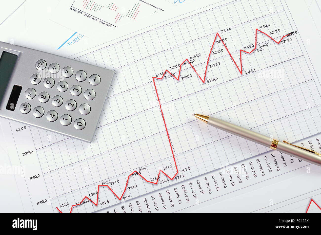 Charts and graphs of sales - a symbol of successful corporate business ...