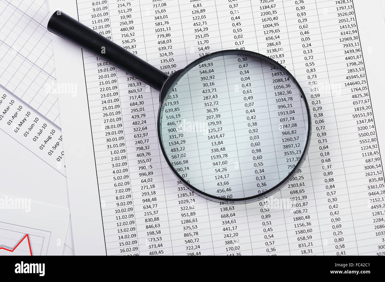 Charts and graphs of sales - a symbol of successful corporate business ...