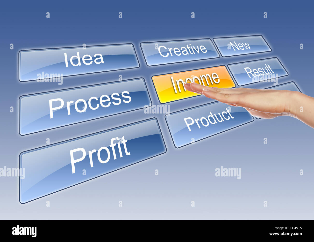 Digital display button business hi-res stock photography and images - Alamy