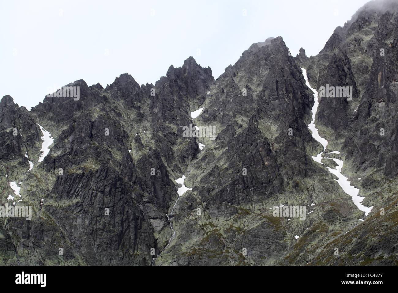 High tatra hi-res stock photography and images - Alamy