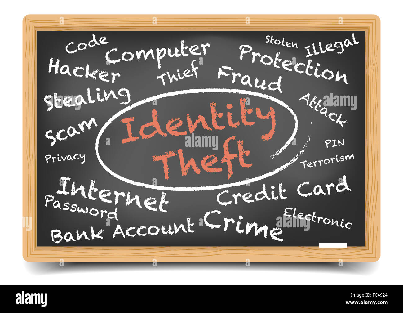Identity theft hi-res stock photography and images - Alamy
