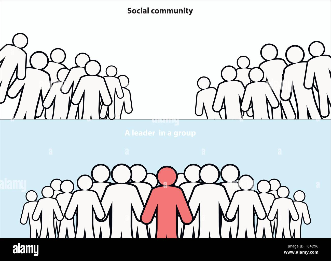 Job organization Stock Vector Images - Alamy