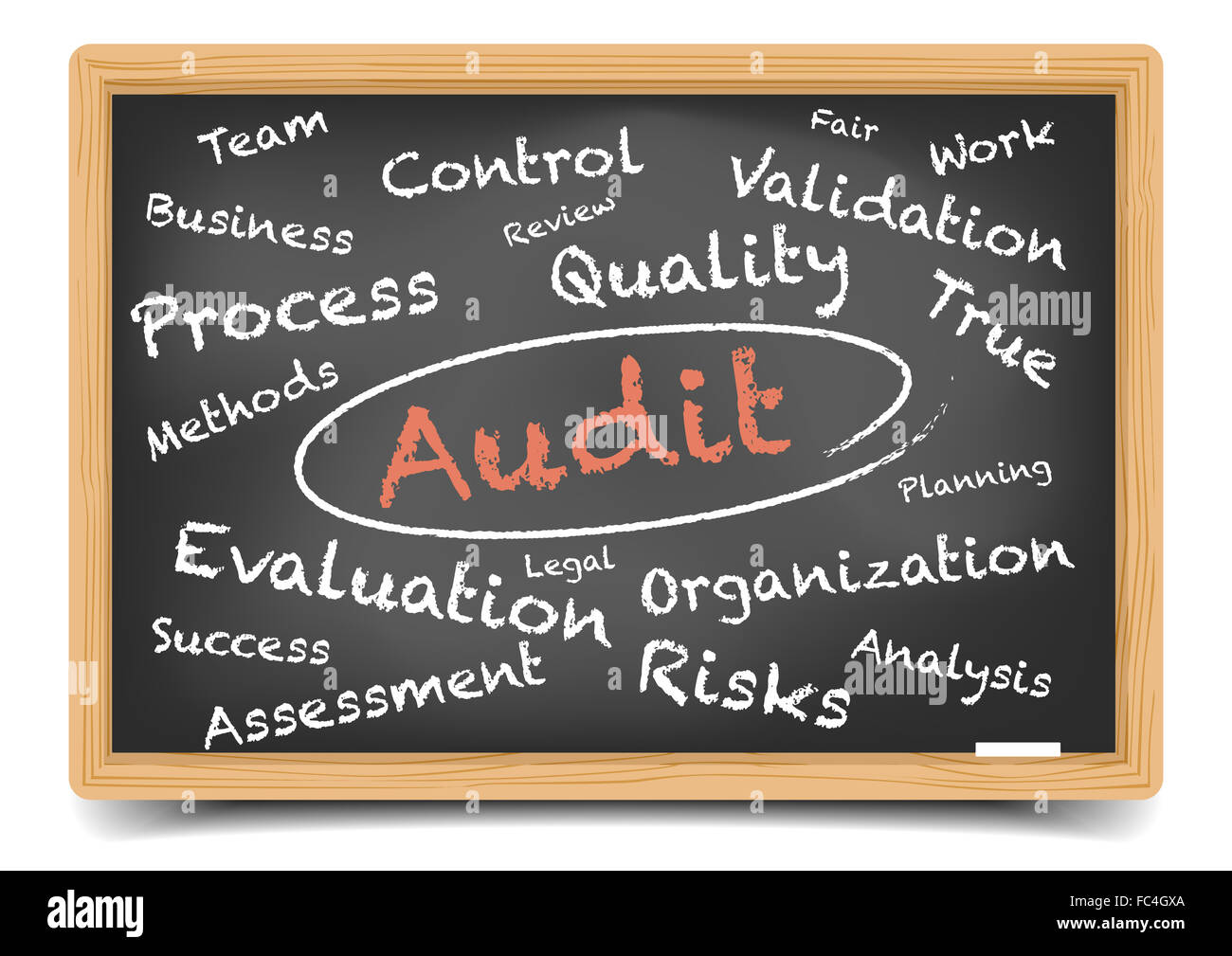 Knowledge audit hi-res stock photography and images - Alamy