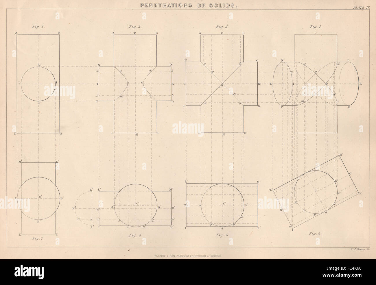 VICTORIAN ENGINEERING DRAWING. Penetrations of Solids-Cylinders, print ...
