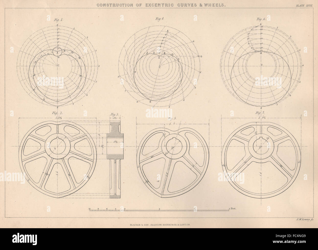 VICTORIAN ENGINEERING DRAWING. Construction of Excentric curves ...
