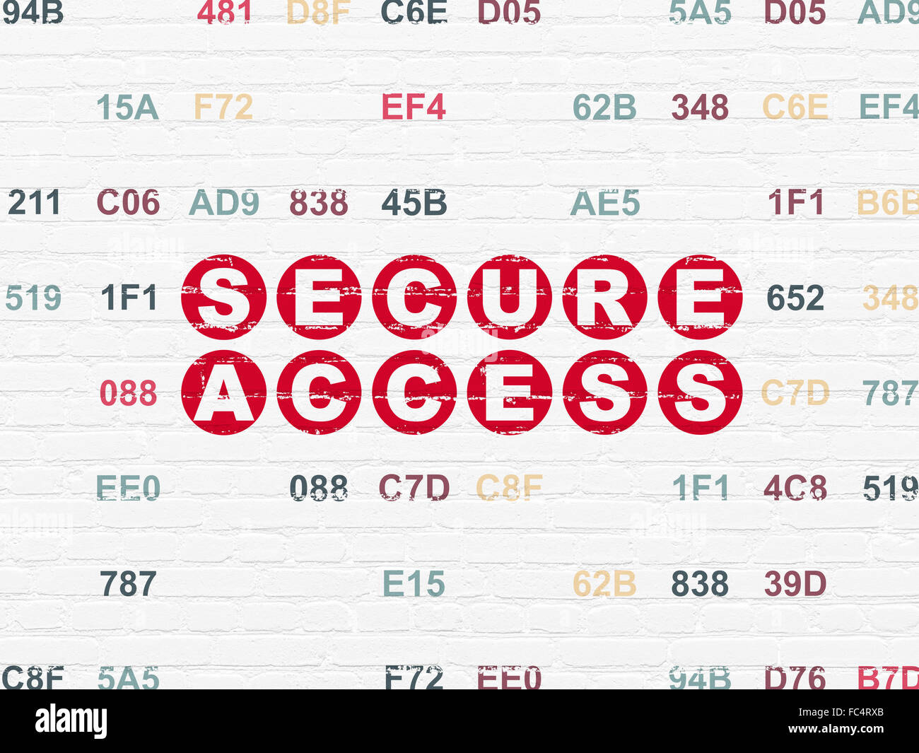 Security concept: Secure Access on wall background Stock Photo - Alamy