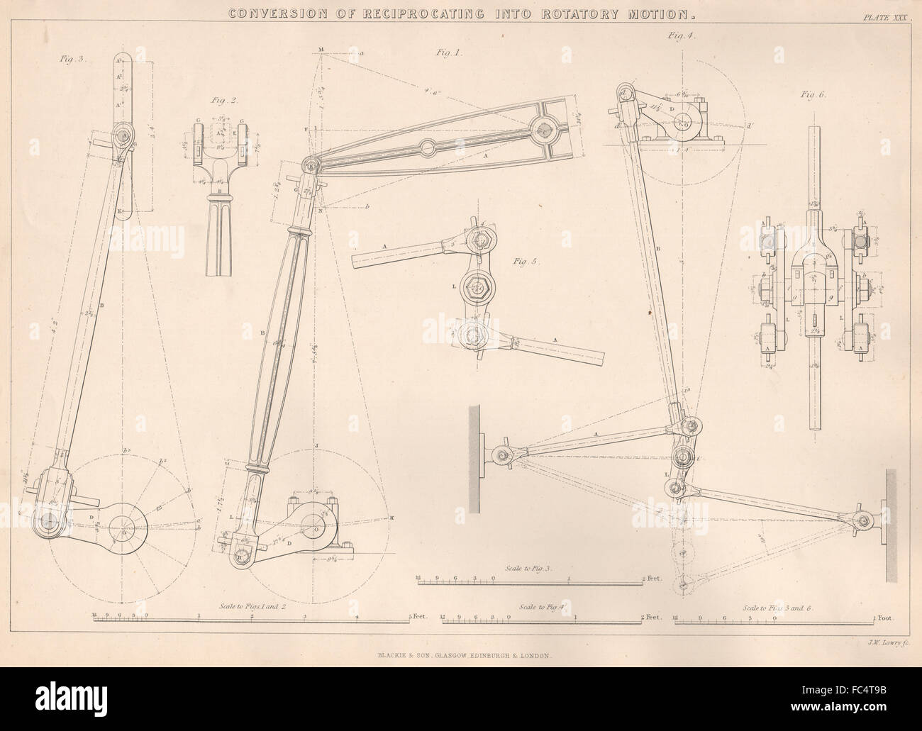 Reciprocating Motion