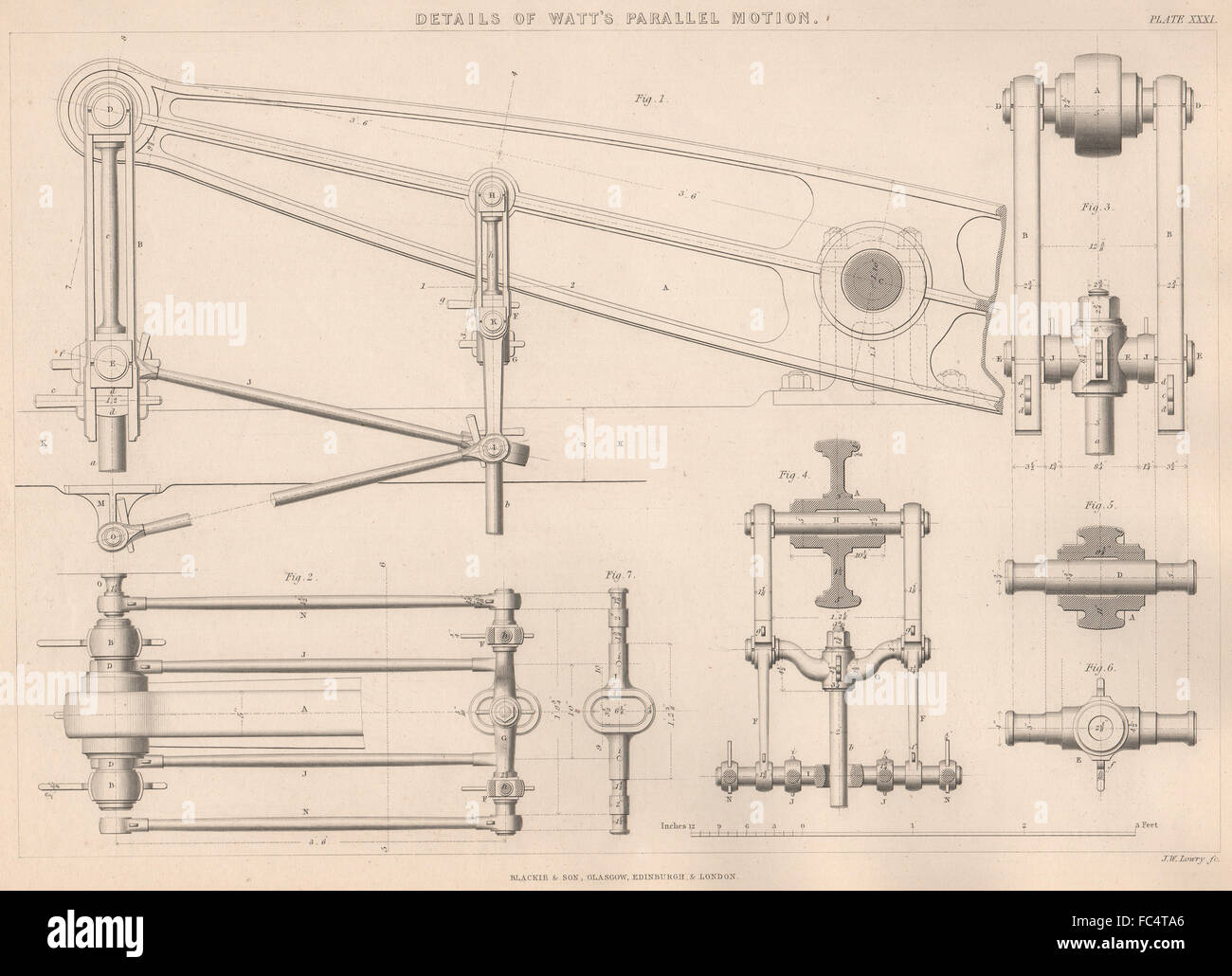 VICTORIAN ENGINEERING DRAWING. Details of Watt's parallel motion 1 ...