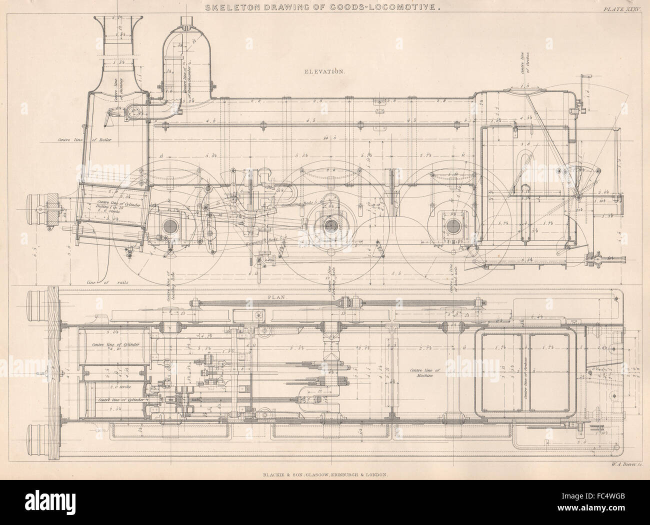 Victorian railways hi-res stock photography and images - Alamy