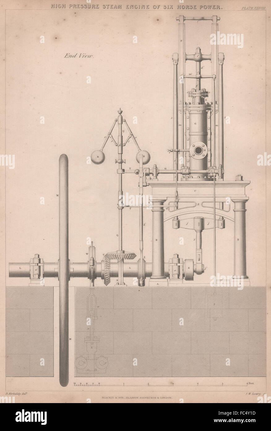 VICTORIAN ENGINEERING DRAWING. High pressure steam engine. End ...