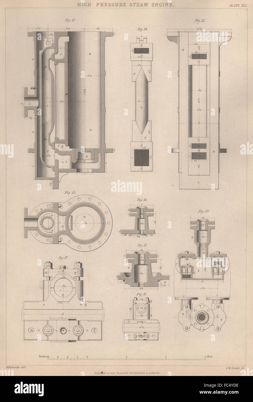 VICTORIAN ENGINEERING DRAWING. High pressure steam Engine-Details 1 ...