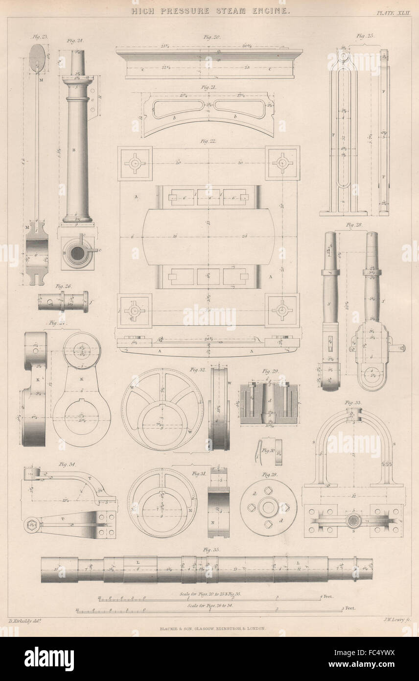 VICTORIAN ENGINEERING DRAWING. High pressure steam Engine-Details 2 ...