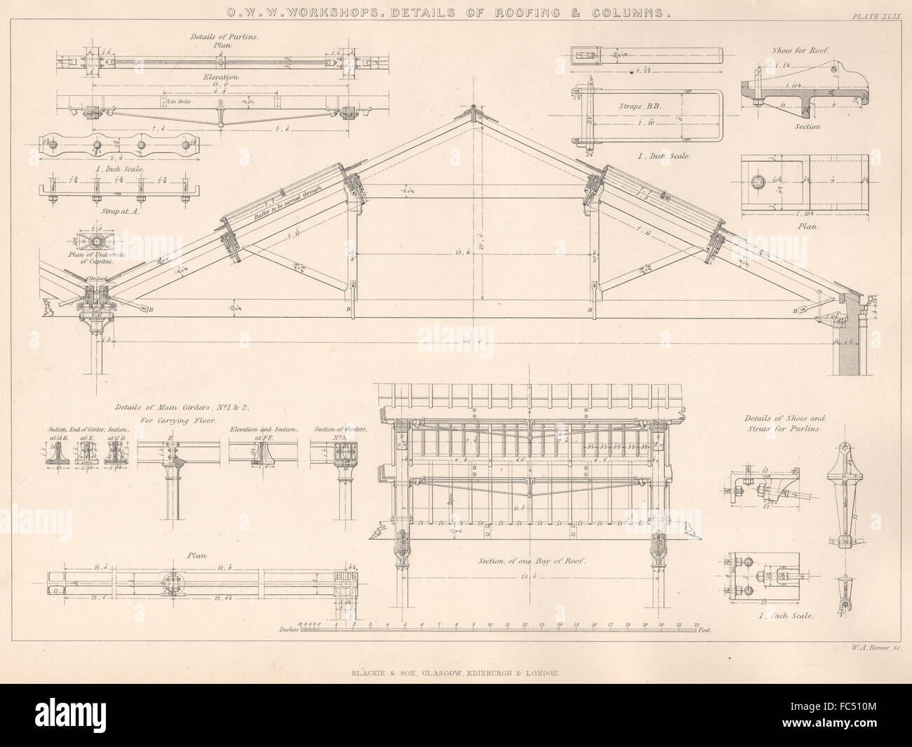 VICTORIAN ENGINEERING DRAWING. O.W.W. workshops. Roofing & columns ...