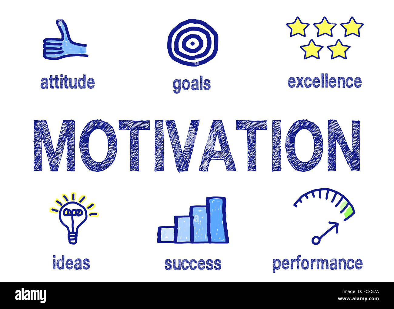 Motivation Business Concept Stock Photo - Alamy