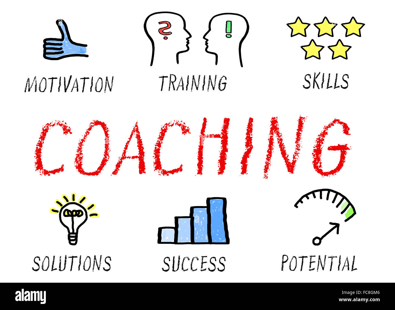 Employee training coach Cut Out Stock Images & Pictures - Alamy