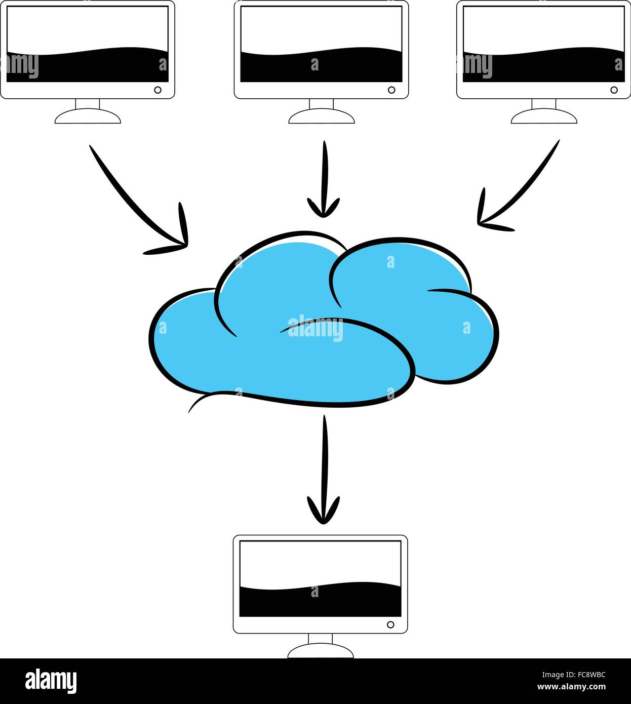 Cloud computer in the new technology concept illustration Stock Vector ...
