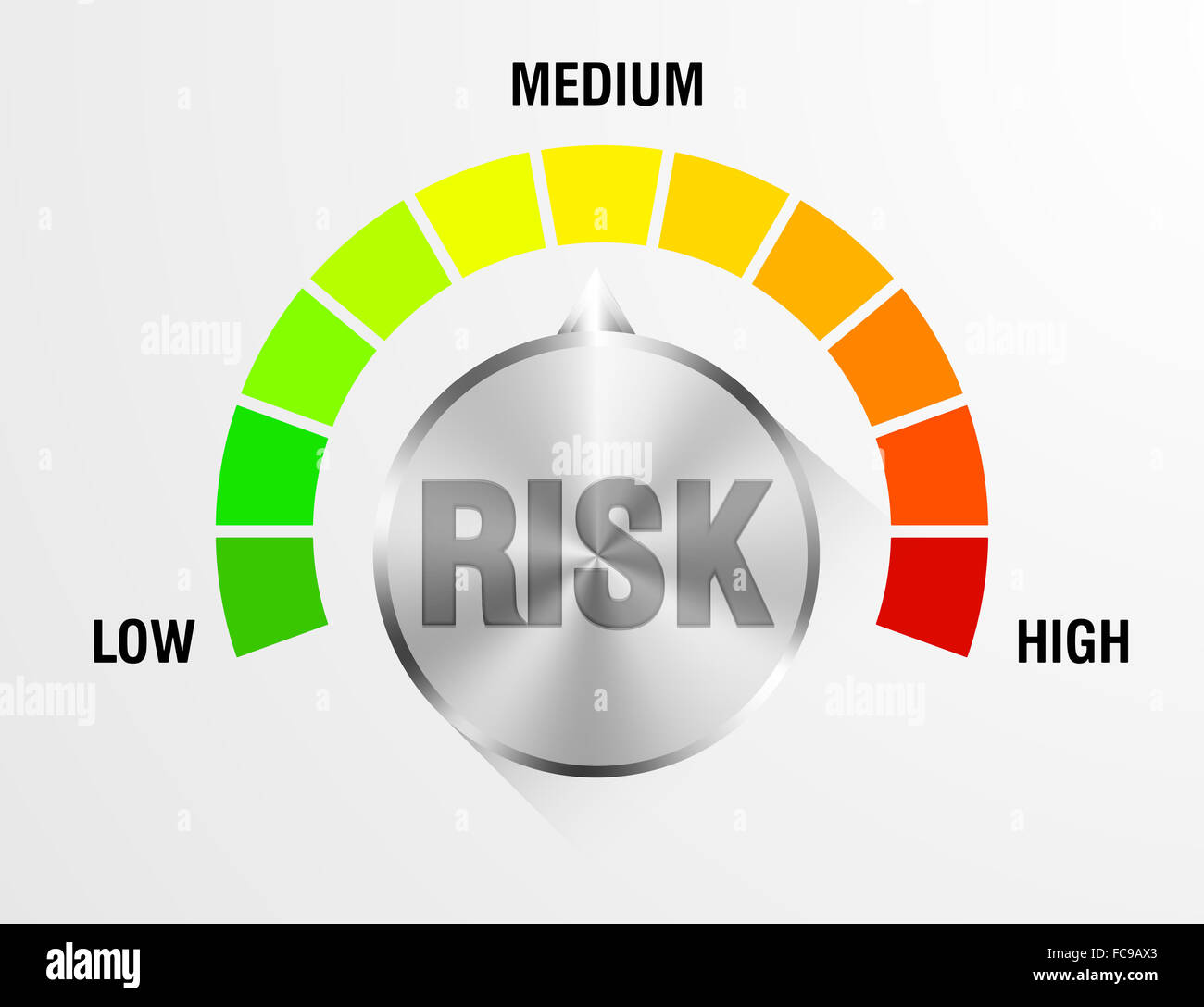 Risk Meter Stock Photo - Alamy