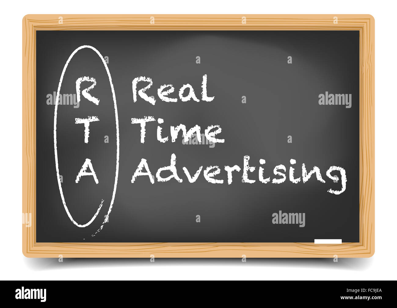 Real Time Advertising Stock Photo - Alamy