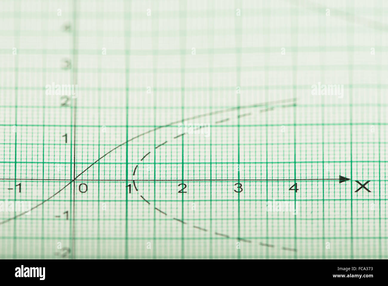 Mathematical drawings, concepts and strategies Stock Photo - Alamy