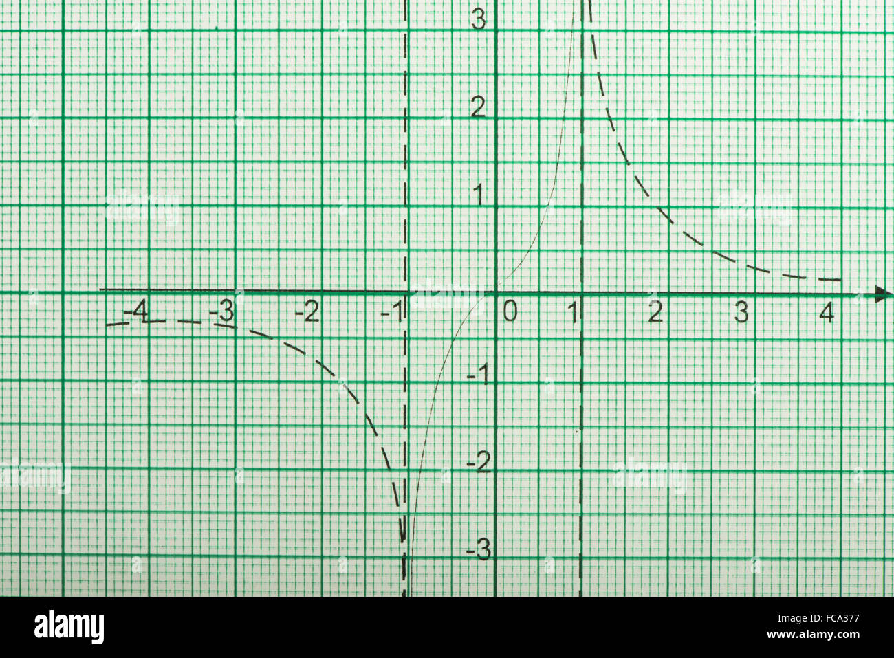 Mathematical drawings, concepts and strategies Stock Photo - Alamy