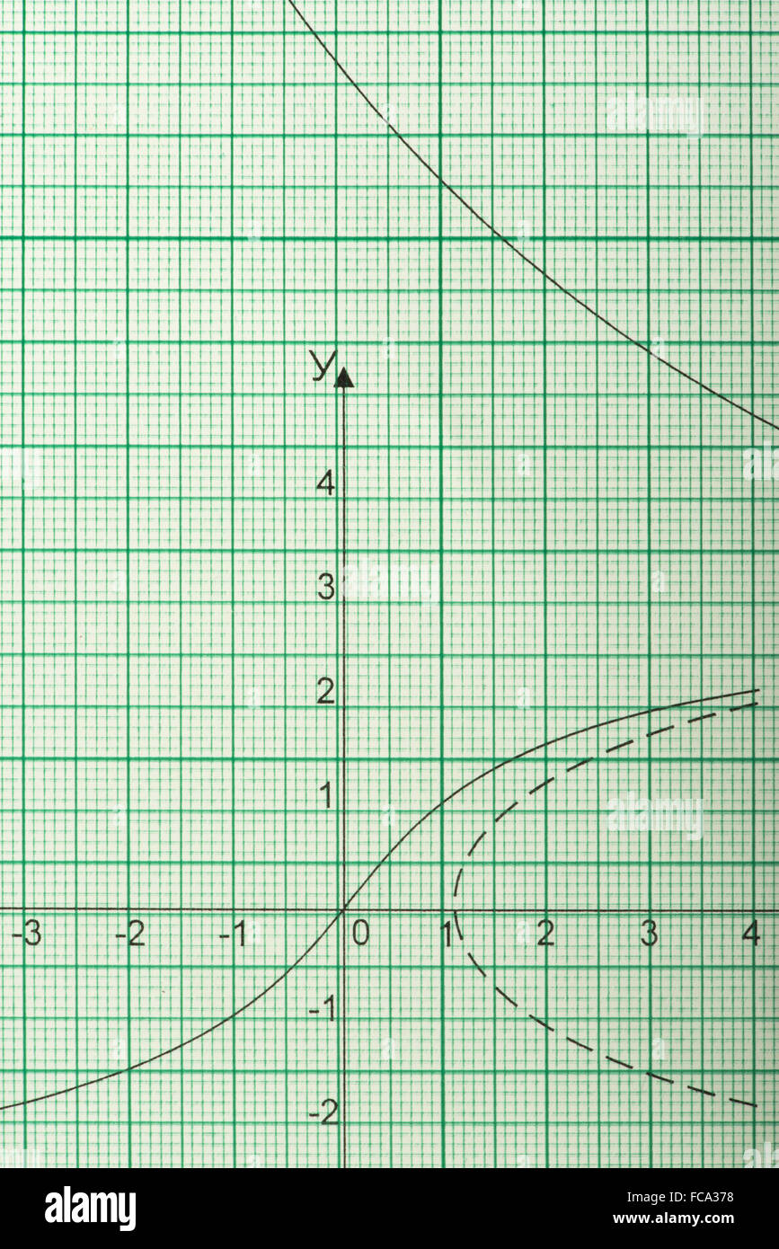 Mathematical drawings, concepts and strategies Stock Photo - Alamy