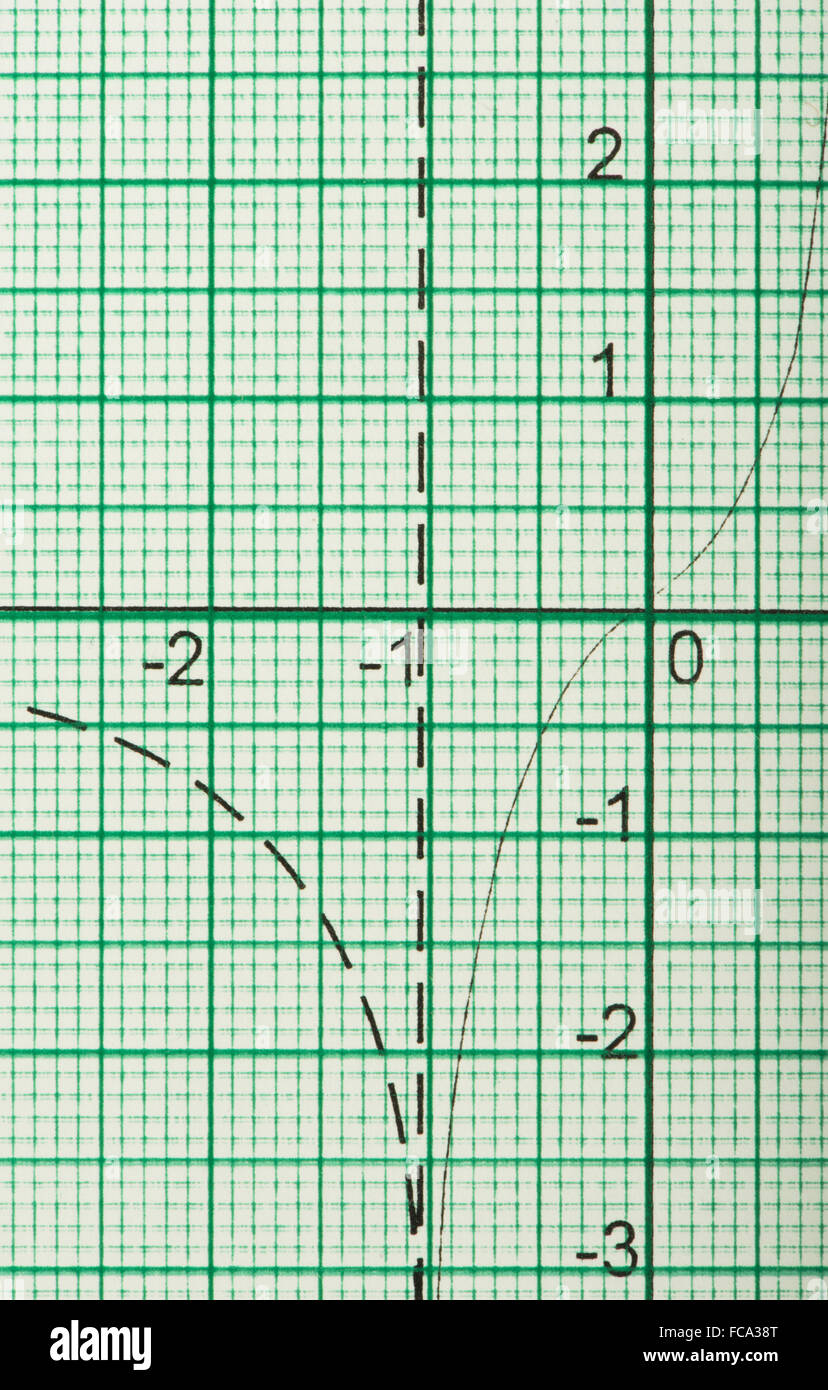 Mathematical drawings, concepts and strategies Stock Photo - Alamy