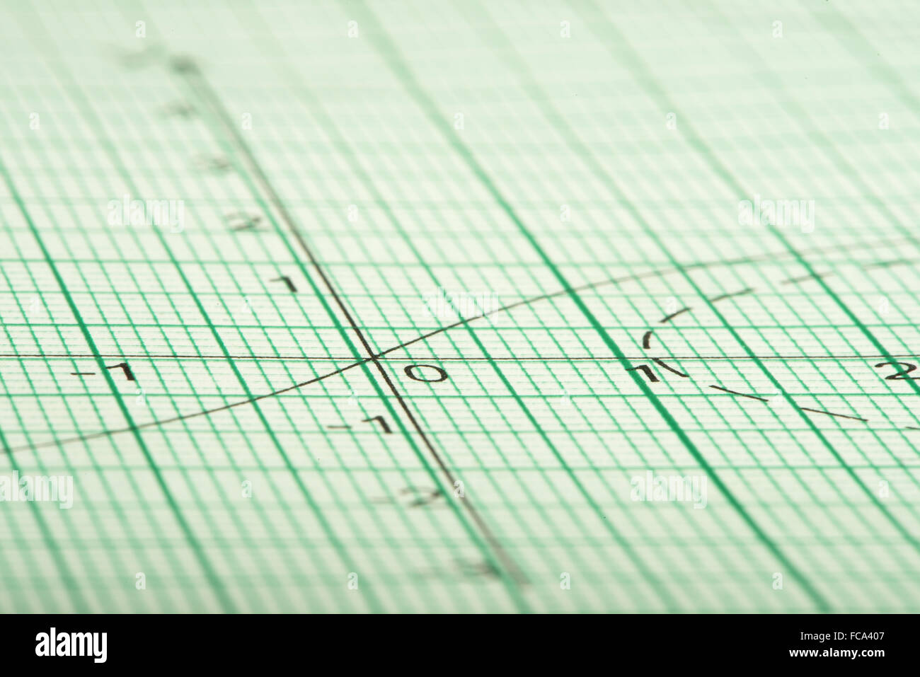 Mathematical drawings, concepts and strategies Stock Photo - Alamy