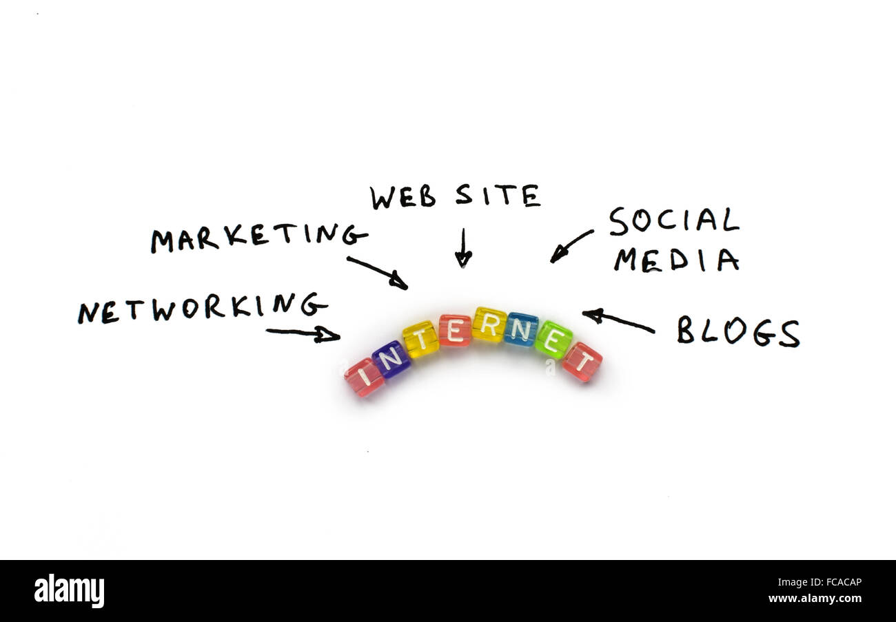 Text Internet on colorful cubes Stock Photo - Alamy