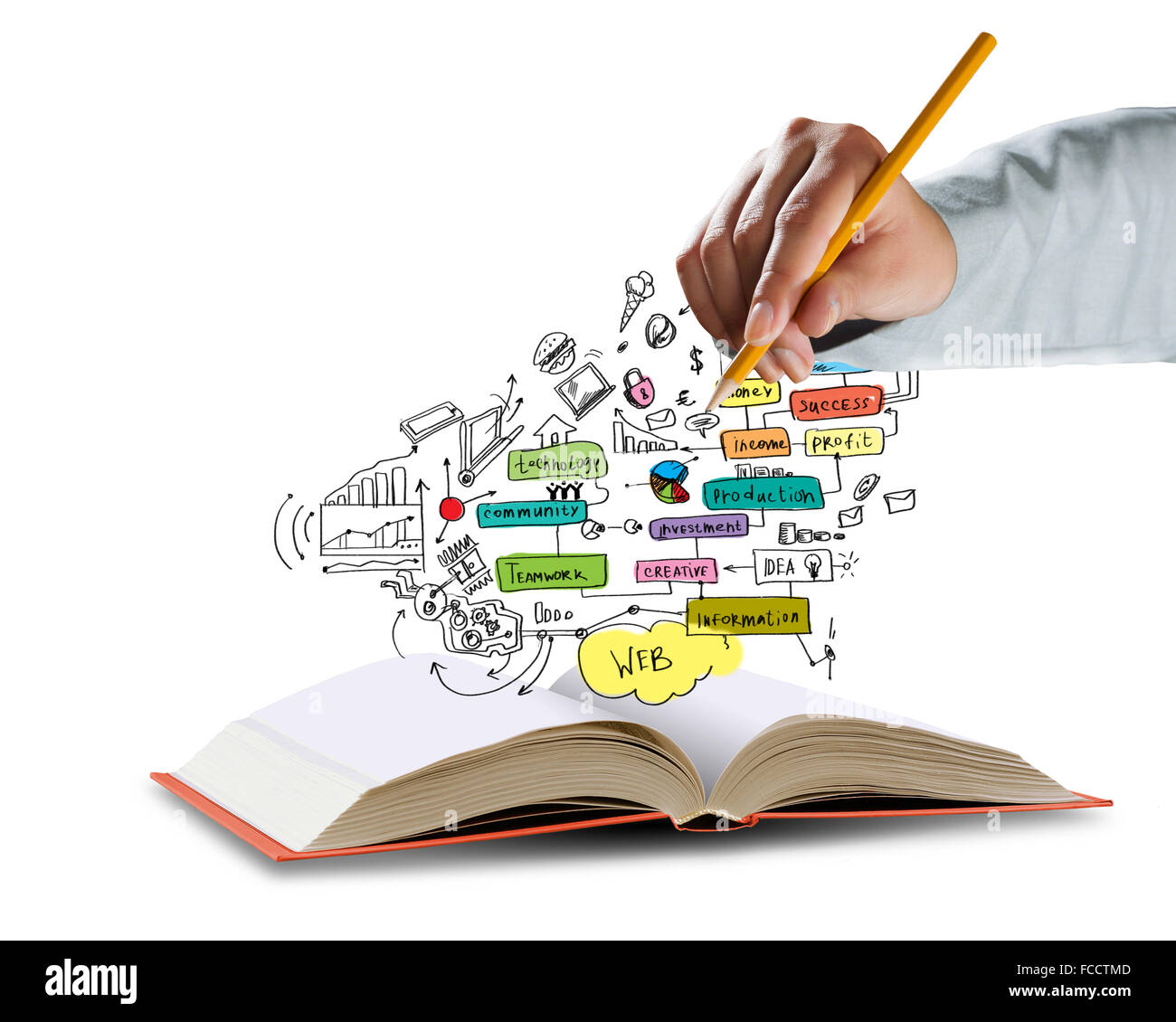 Hand draw book hi-res stock photography and images - Alamy