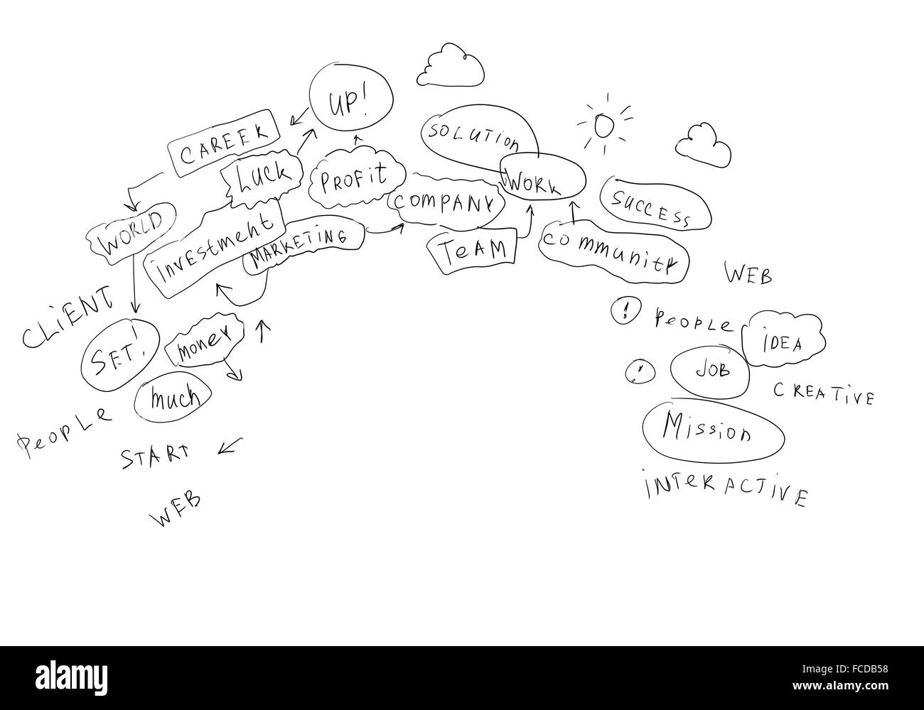 Project ideas Black and White Stock Photos & Images - Alamy