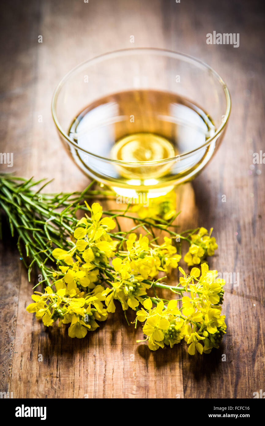 Colza oil hi-res stock photography and images - Alamy