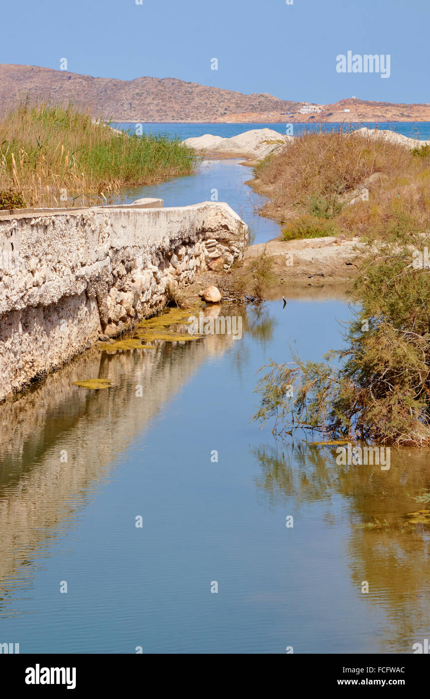 Canal sea water island kos hi-res stock photography and images - Alamy