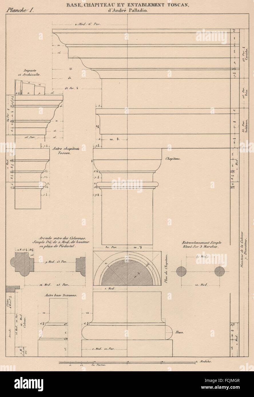 TUSCAN ARCHITECTURE: Base, Capital and Entablature. (Palladio c1518 ...