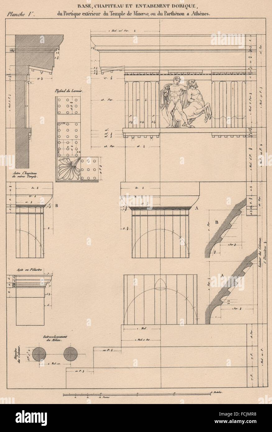 DORIC ARCHITECTURE: Parthenon, Athens. Base, Capital and Entablature ...