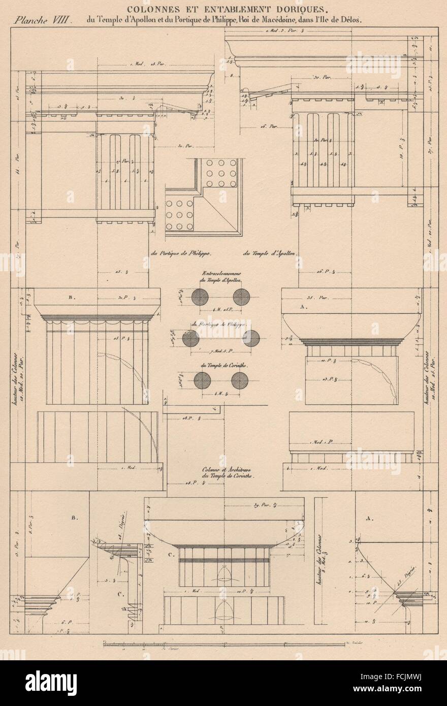 DORIC ARCHITECTURE:Columns Entablature Temples Apollo/Corinth.Portico ...