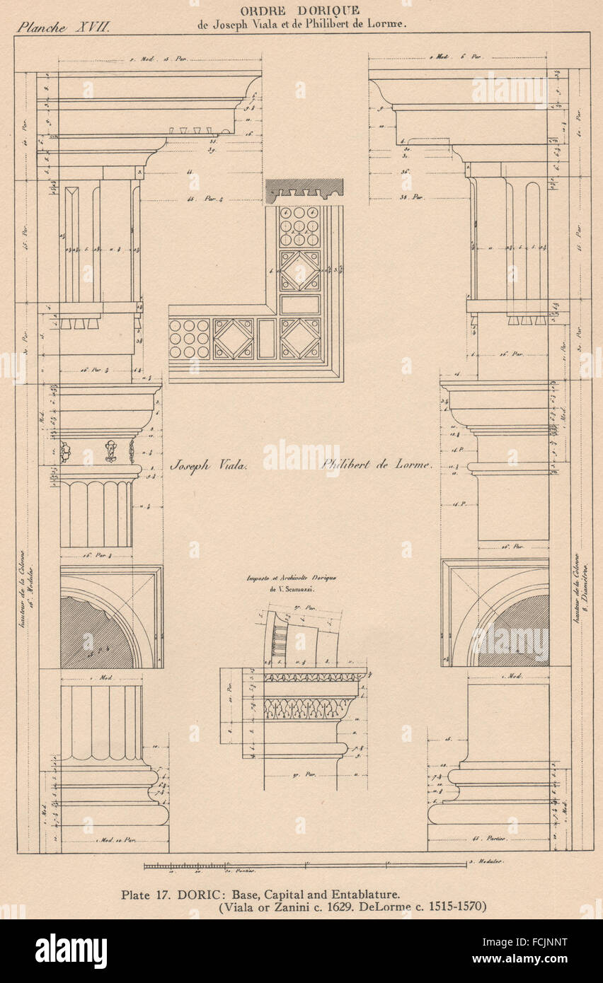 Charles delorme hi-res stock photography and images - Alamy