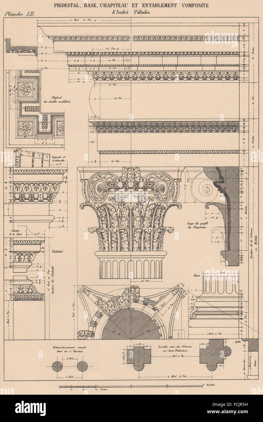 COMPOSITE ARCHITECTURE: Pedestal Base Capital and Entablature (Palladio ...