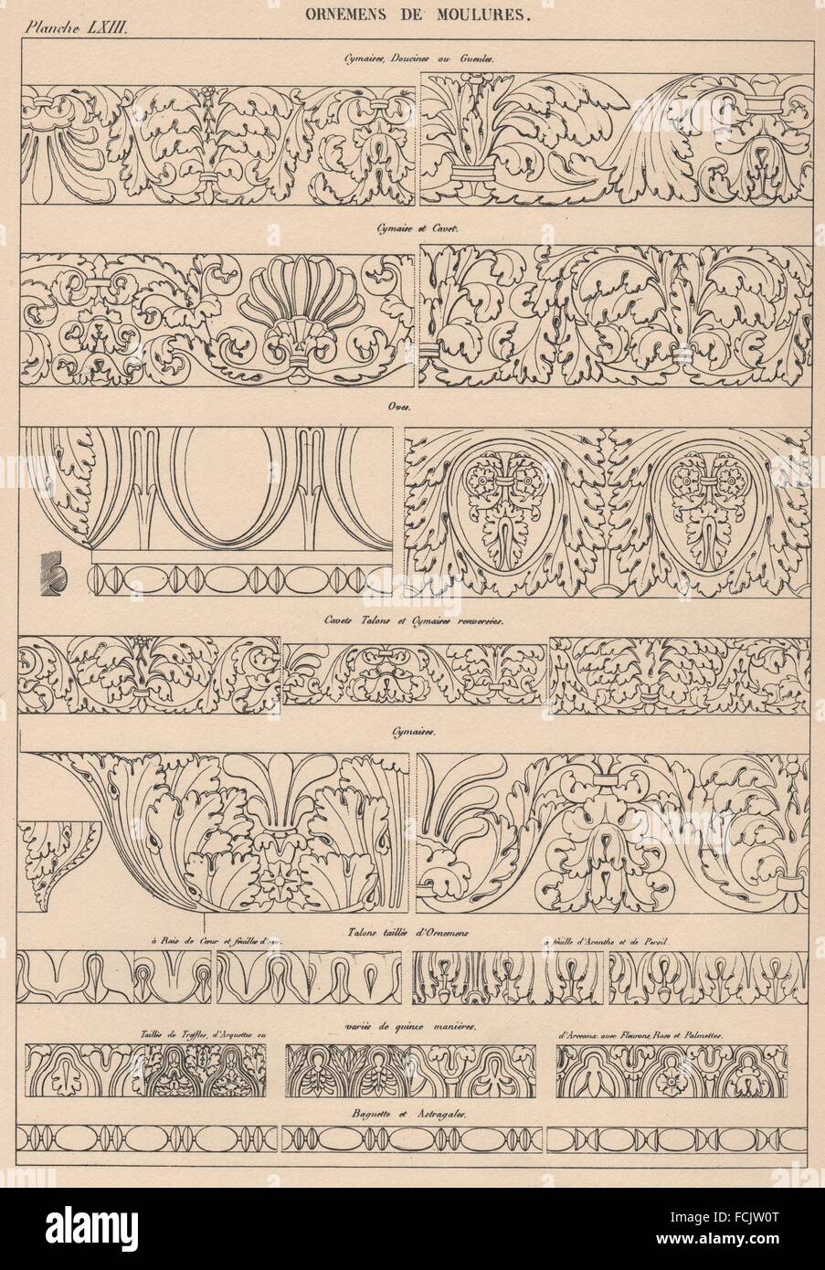CLASSICAL ARCHITECTURE: Ornamental details of mouldings, vintage print ...