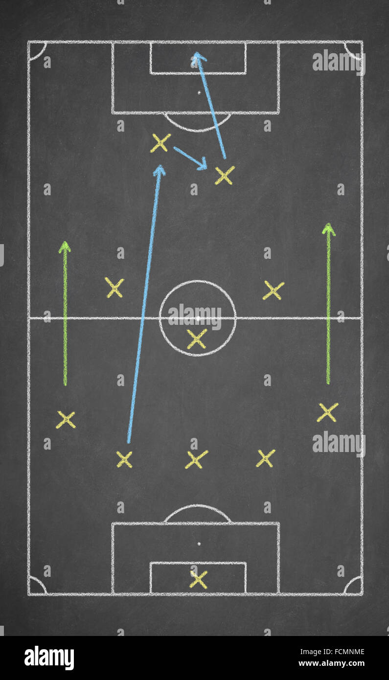 Soccer pitch map hi-res stock photography and images - Alamy