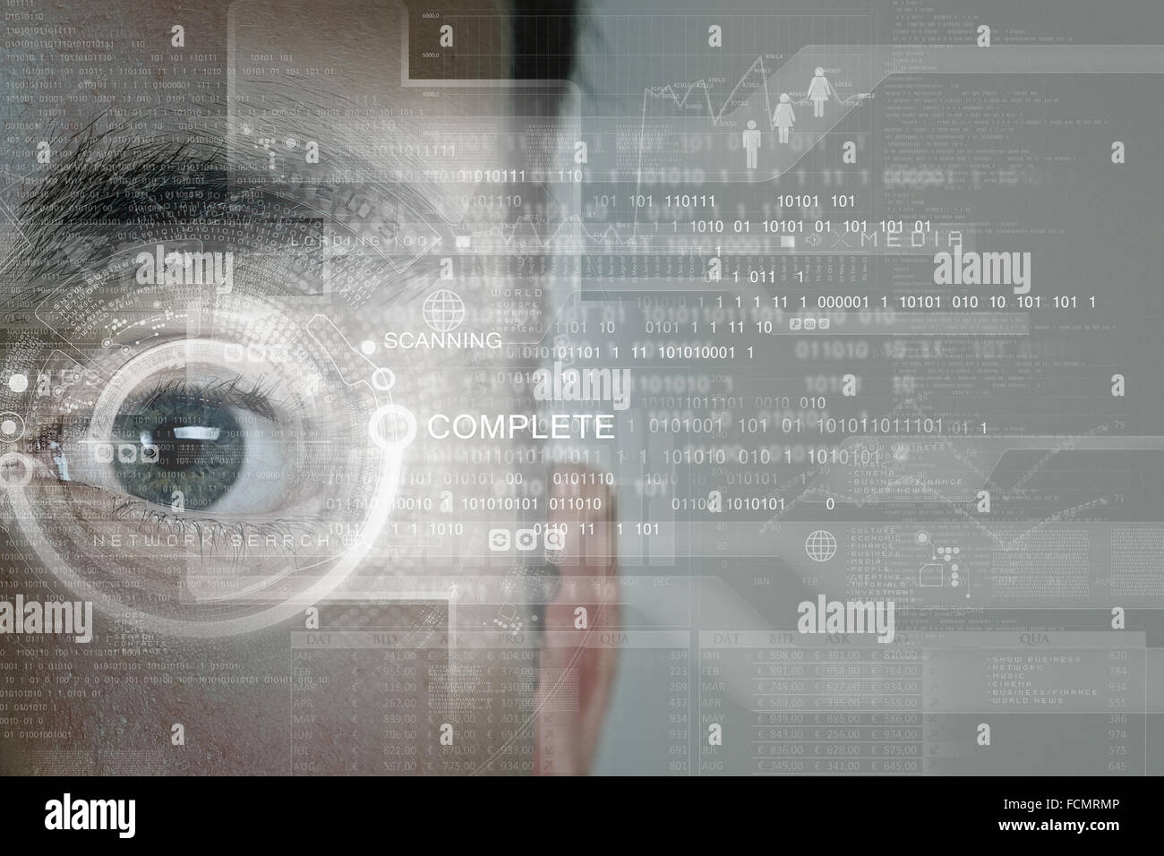 Close up of man eye in process of scanning Stock Photo - Alamy