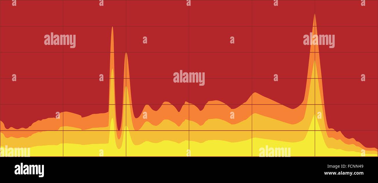 Colorful business graph trend chart Stock Vector Image & Art - Alamy