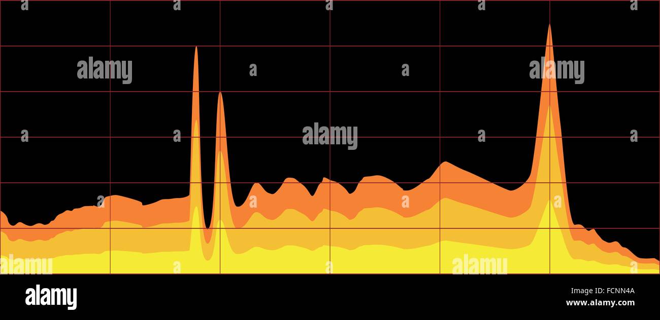 Colorful business graph trend chart Stock Vector Image & Art - Alamy