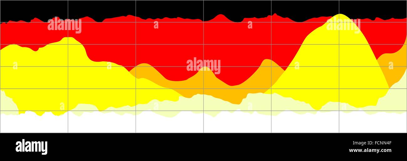 Colorful business graph trend chart Stock Vector Image & Art - Alamy
