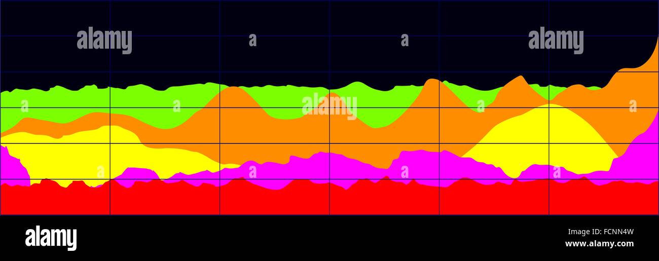 Colorful business graph trend chart Stock Vector Image & Art - Alamy