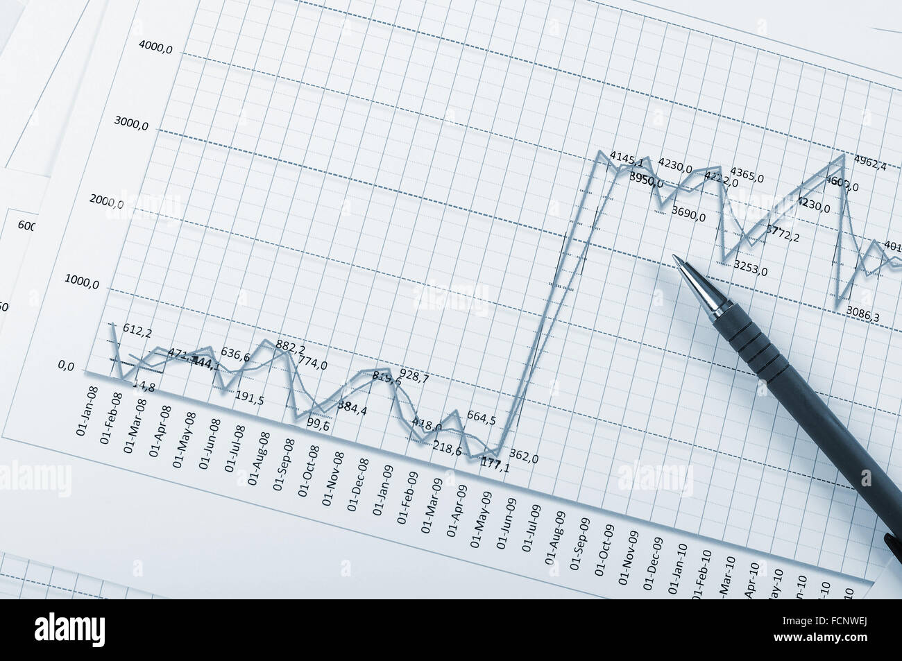 Charts and graphs of sales - a symbol of successful corporate business ...