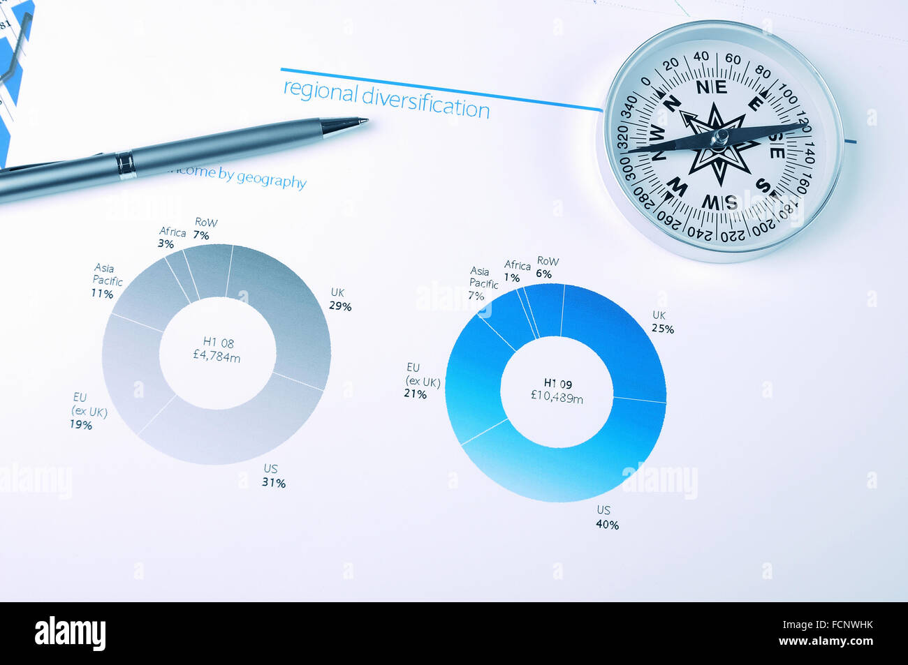 Graphs and charts. Workplace businessman Stock Photo - Alamy