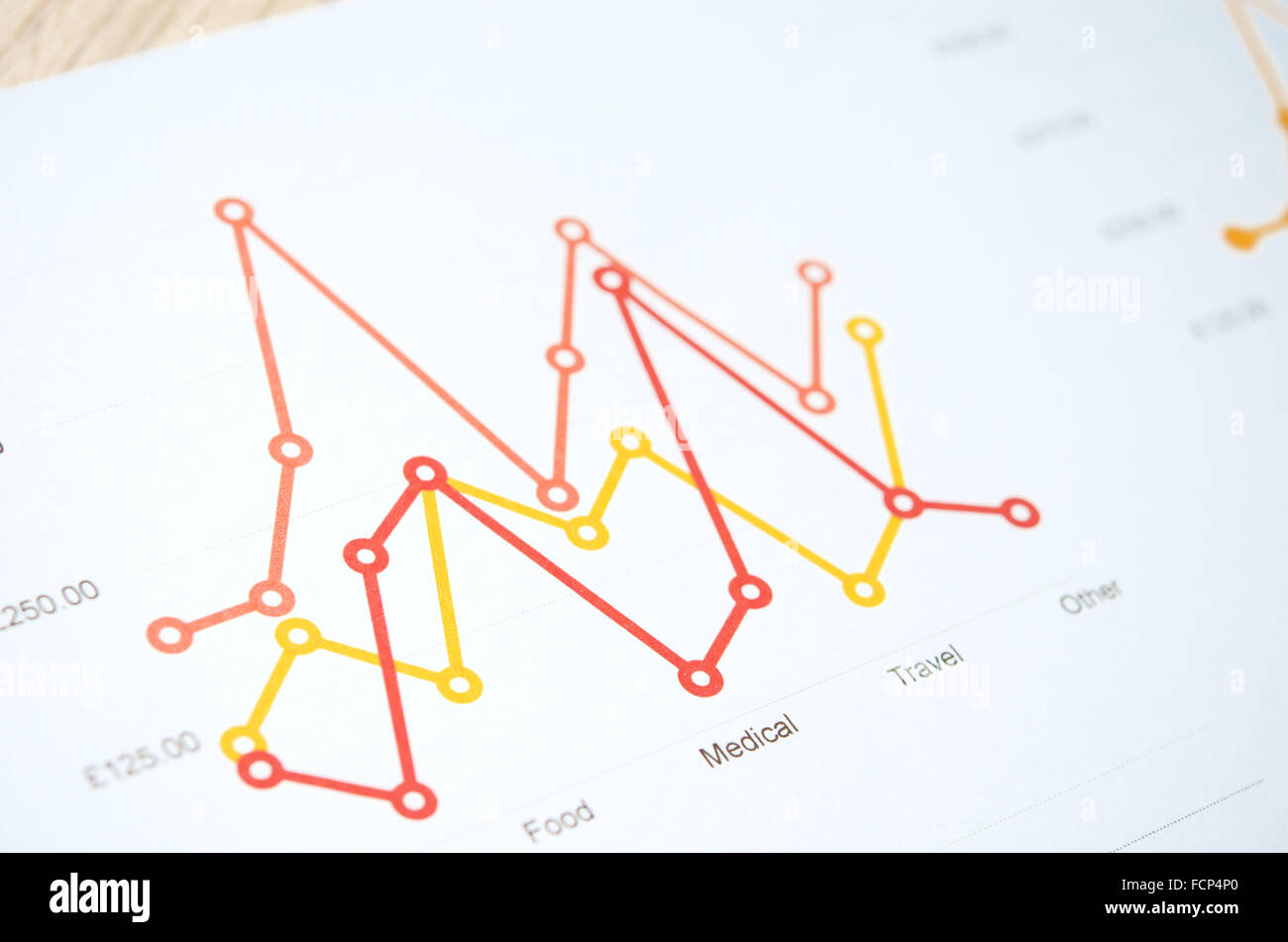 Analysis of data from line graphs. select focus Stock Photo - Alamy