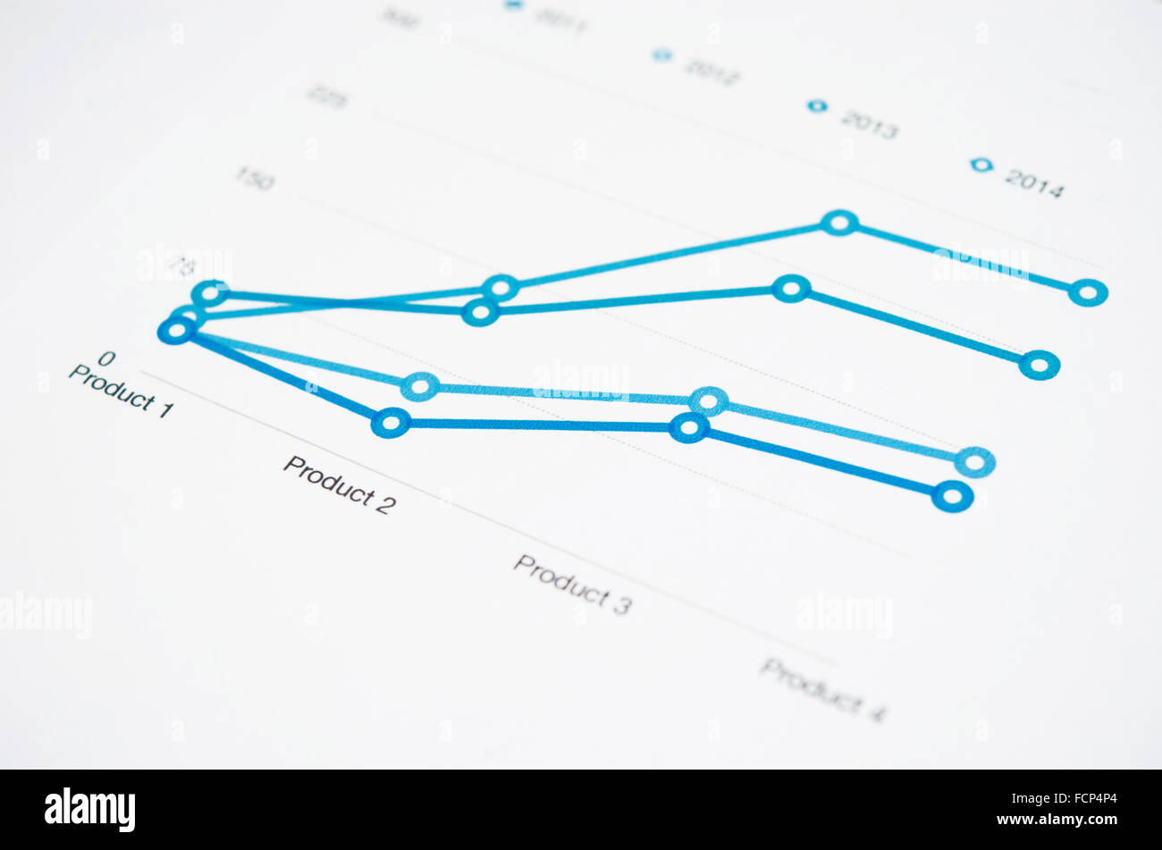 Analysis of data from line graphs. select focus Stock Photo - Alamy